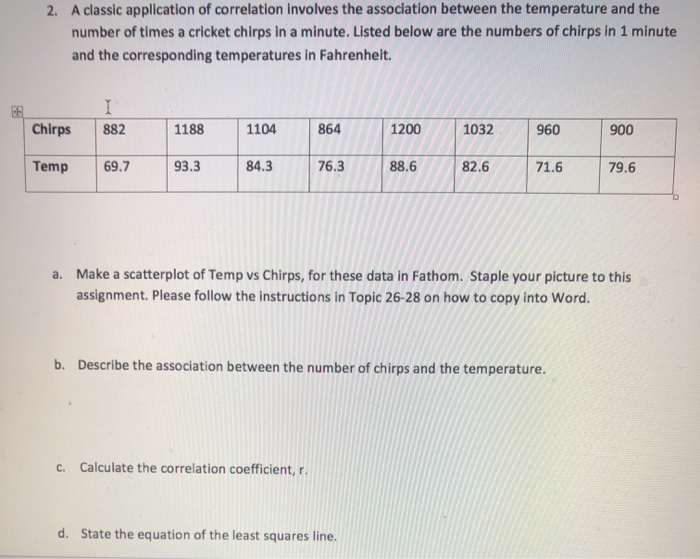 Solved 2. A classic application of correlation involves the | Chegg.com