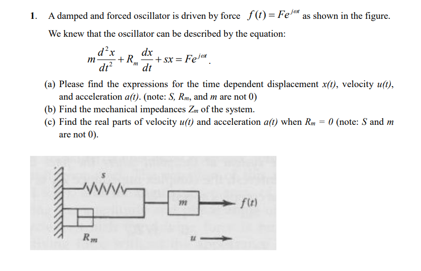 Solved A damped and forced oscillator is driven by force | Chegg.com