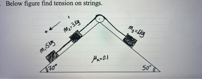 Solved Below figure find tension on strings. | Chegg.com