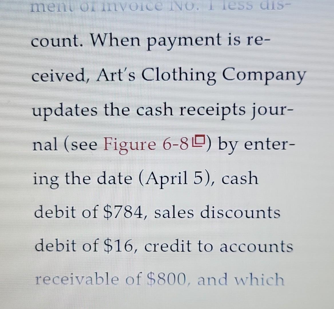 E13-6A. On July 8,2023,Aster Co. issued debit | Chegg.com