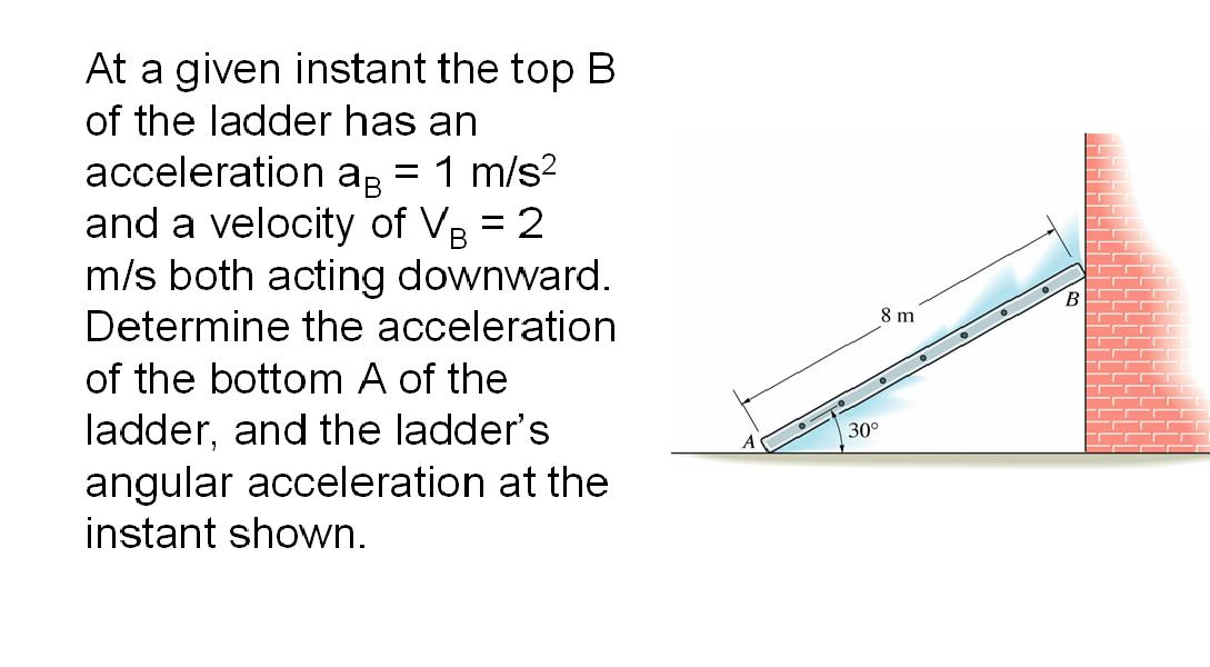 Solved At a given instant the top B of the ladder has an | Chegg.com