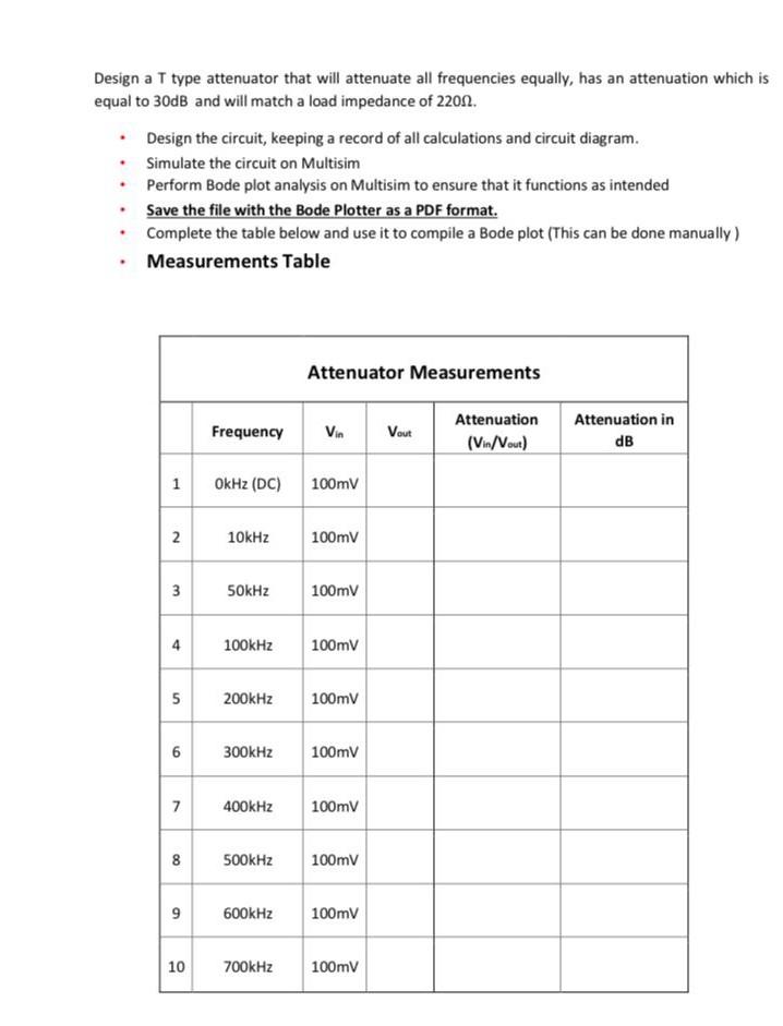 Design a T type attenuator that will attenuate all | Chegg.com