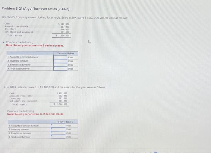 Solved Problem 3-21 (Algo) Turnover ratios [LO3-2] Jim | Chegg.com