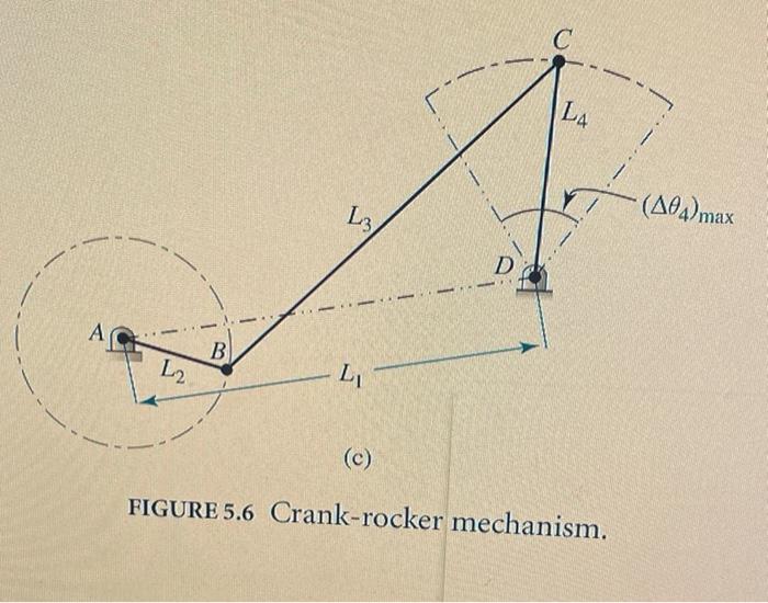 Solved Design of Crank-Rocker Mechanisms For Problems 5–19 | Chegg.com