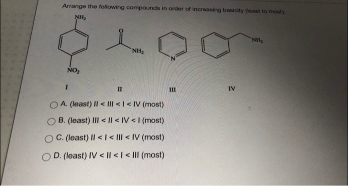 Solved Arrange the following compounds in order of | Chegg.com