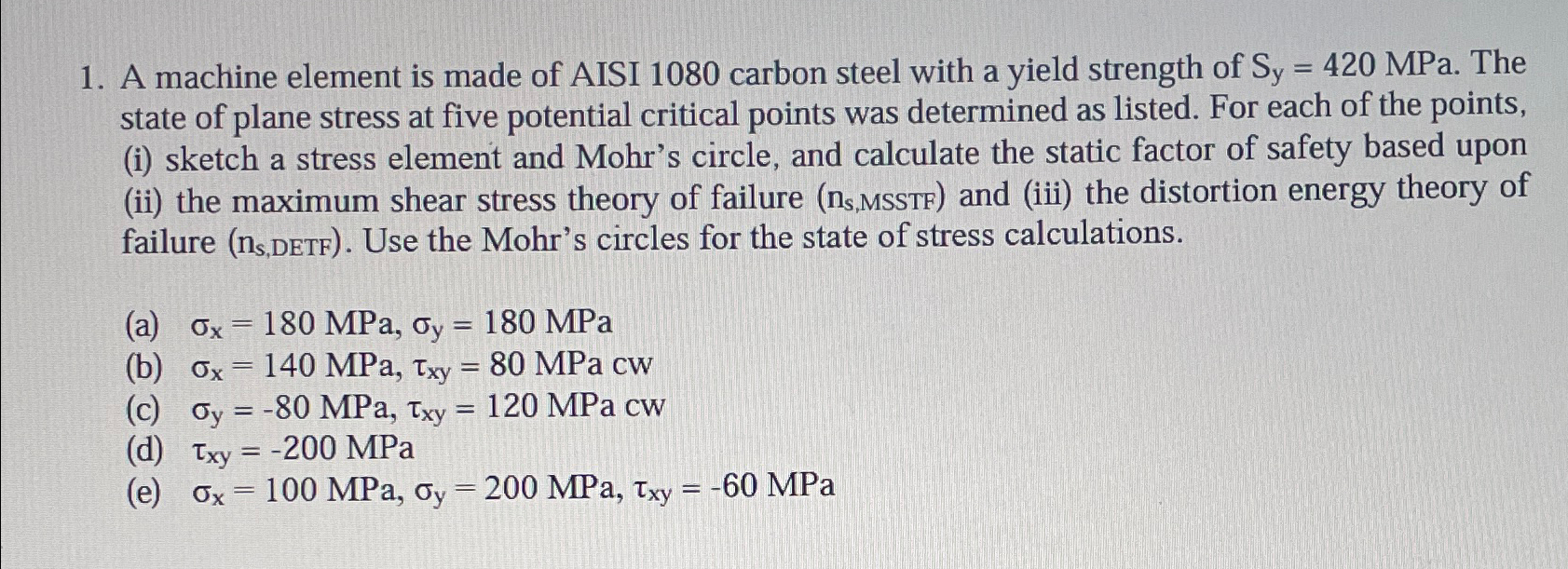 Solved A machine element is made of AISI 1080 ﻿carbon steel | Chegg.com