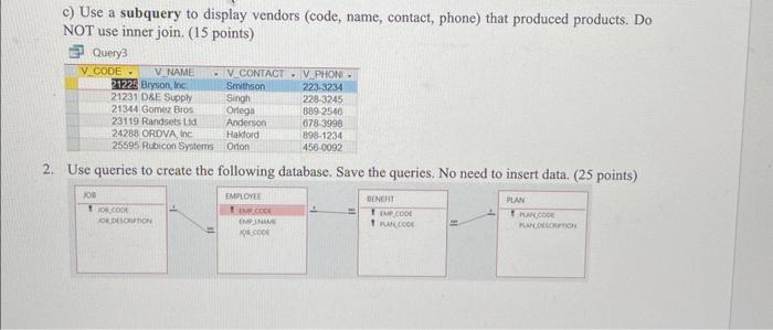 Solved The following questions are based on CIS 373 wk6 | Chegg.com