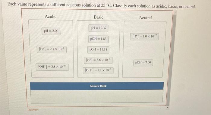 Solved Each value represents a different aqueous solution at | Chegg.com