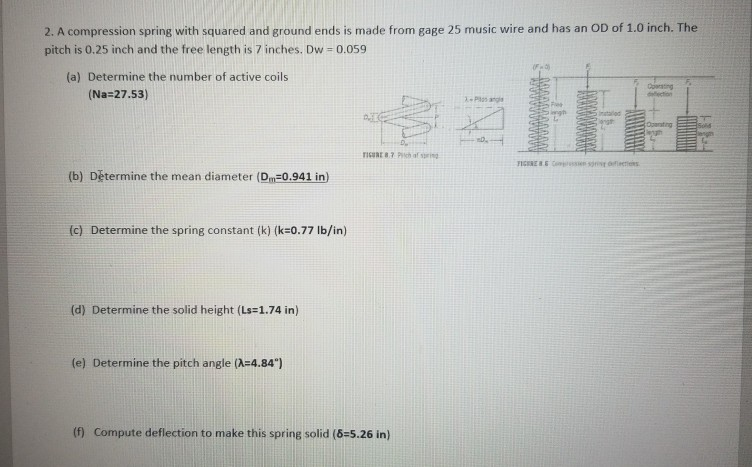 Solved 2. A compression spring with squared and ground ends | Chegg.com