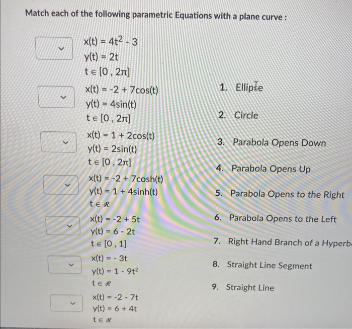 Solved Match each of the following parametric Equations with | Chegg.com