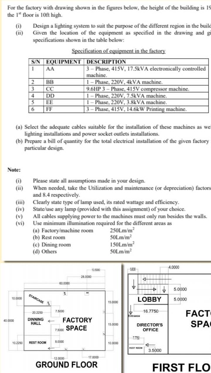 Solved For the factory with drawing shown in the figures | Chegg.com