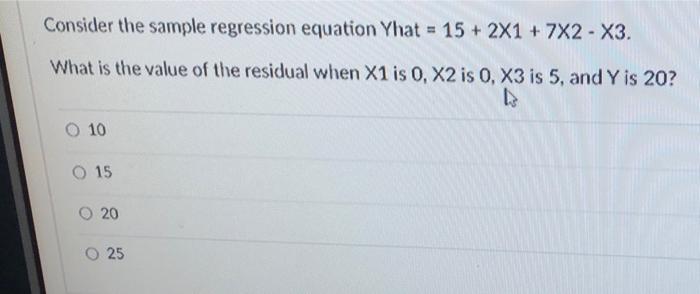 Solved Consider the sample regression equation Yhat = 15 + | Chegg.com