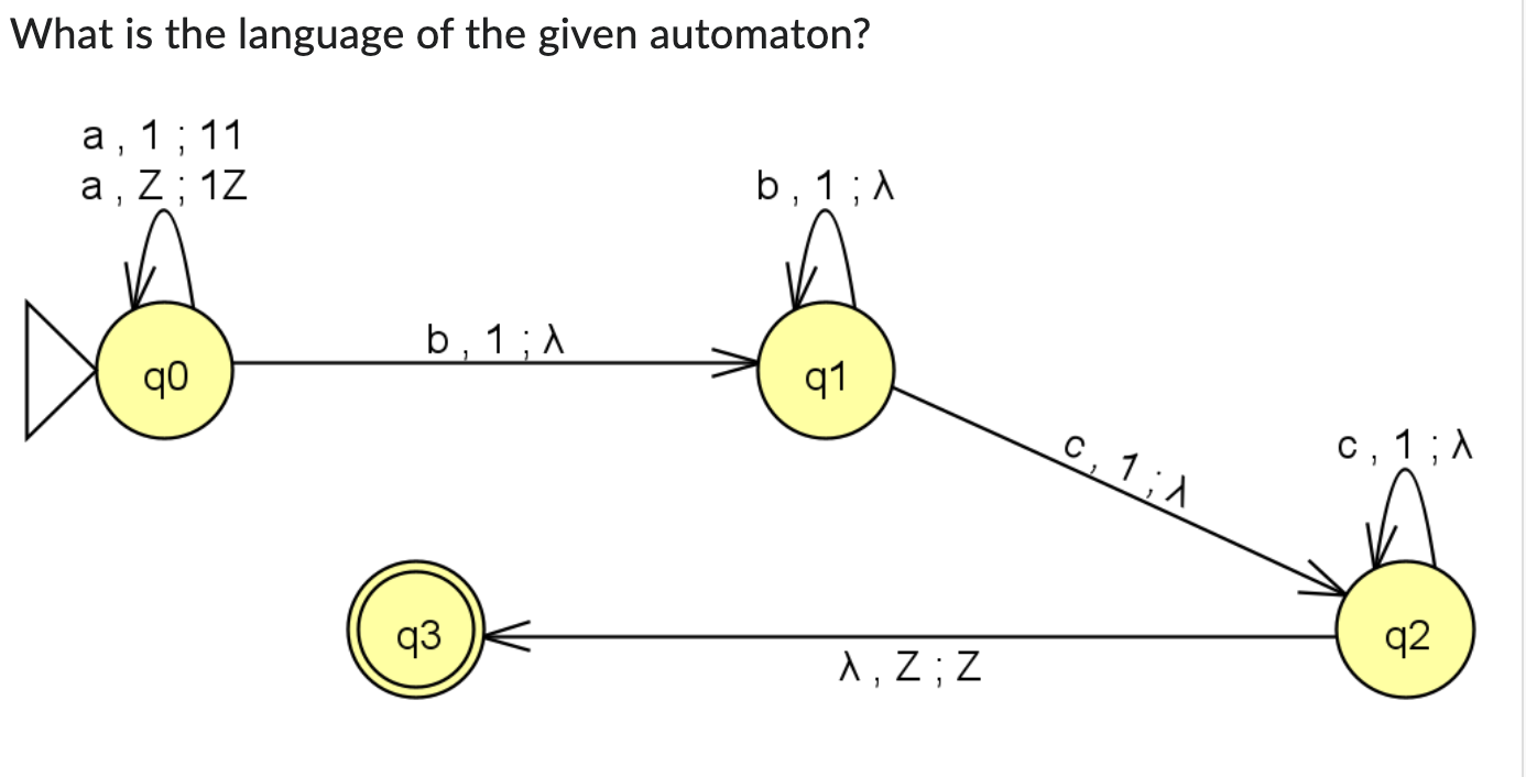 Solved What is the language of the given automaton? | Chegg.com