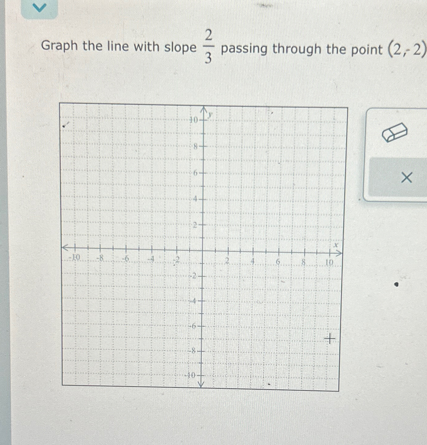 Solved Graph the line with slope 23 ﻿passing through the | Chegg.com