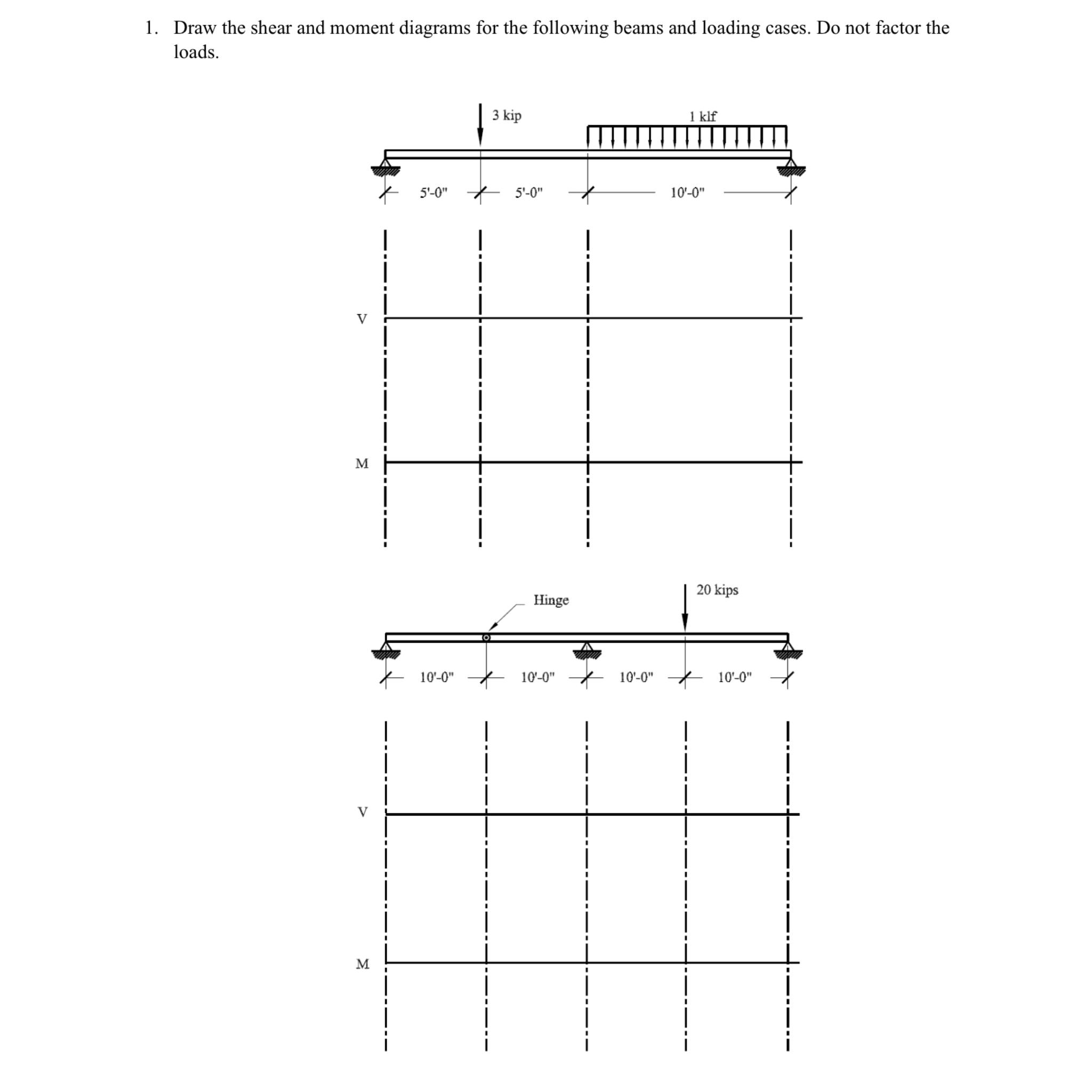 Solved Draw the shear and moment diagrams for the following | Chegg.com