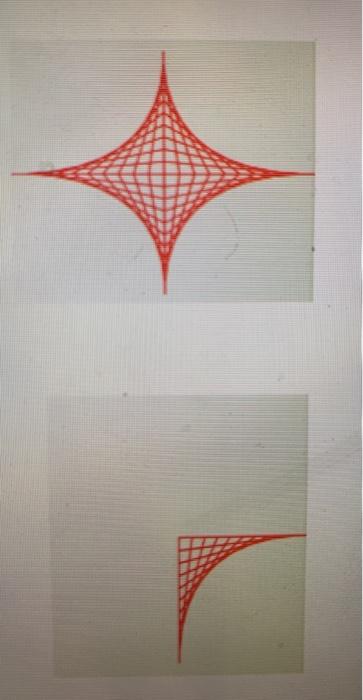 Solved How can i draw this image of a kite using python | Chegg.com