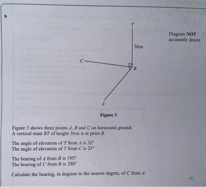 Solved 9 A Figure 3 Figure 3 shows three points A, B and C | Chegg.com