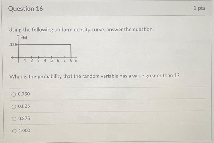 Solved Using the following uniform density curve, answer the | Chegg.com