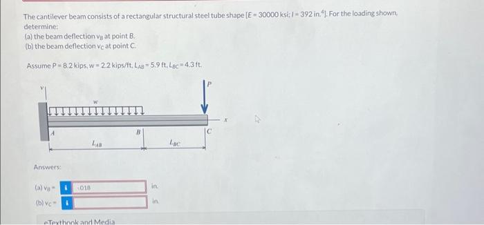 Solved The cantilever beam consists of a rectangular | Chegg.com