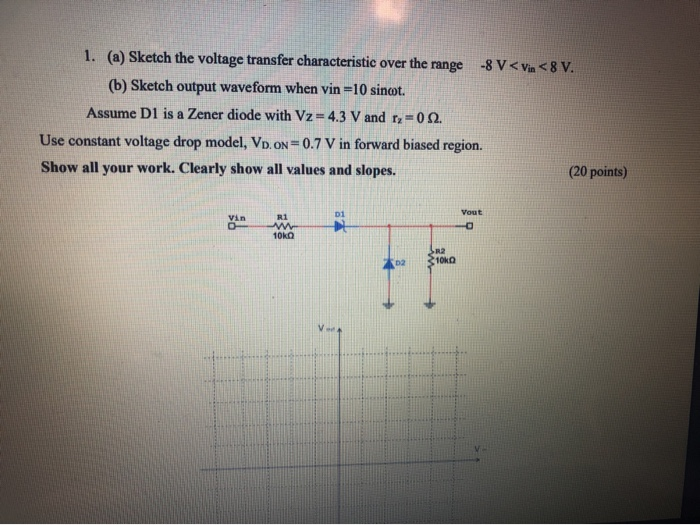 Solved 1. (a) Sketch the voltage transfer characteristic | Chegg.com