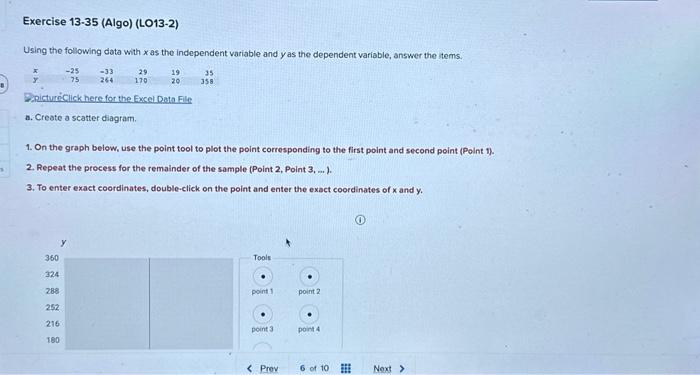 Solved Using the following data with x as the independent | Chegg.com