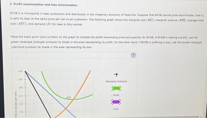 Solved Complete the following table to determine whether | Chegg.com