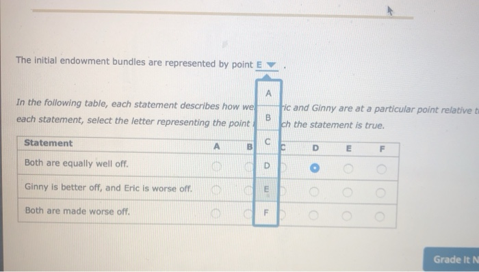 Solved 3. Introduction to the Edgeworth box The following | Chegg.com