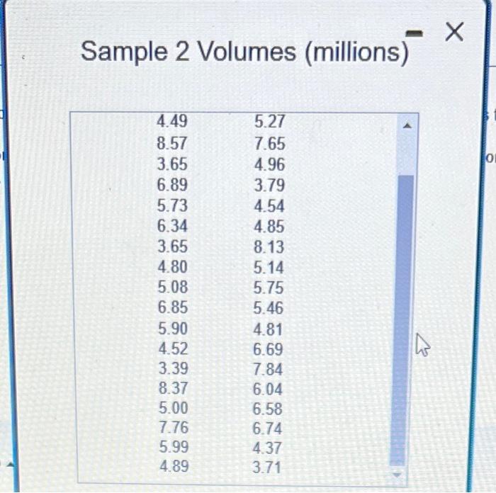 Solved The trade volume of a stock is the number of shares | Chegg.com