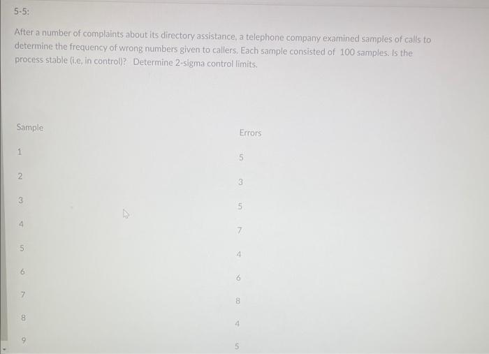 Solved After a number of complaints about its directory | Chegg.com