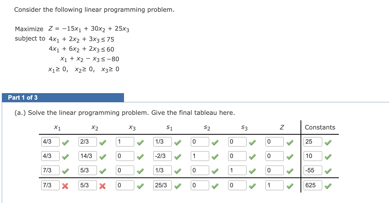 Solved Part 1 ﻿of 3(a.) ﻿Solve the linear programming | Chegg.com