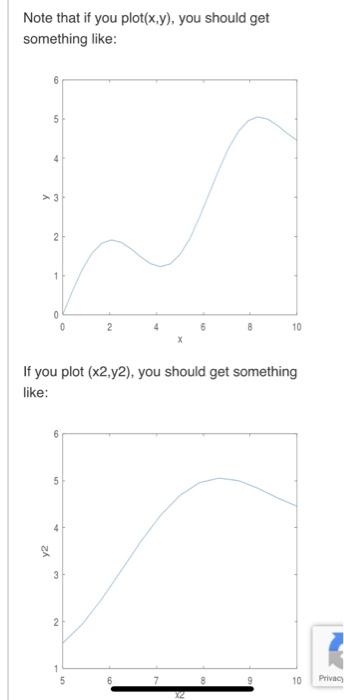 Subsets of arrays O solutions submitted (max: 2) You | Chegg.com