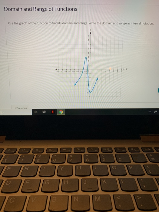 Solved Domain and Range of Functions Use the graph of the | Chegg.com