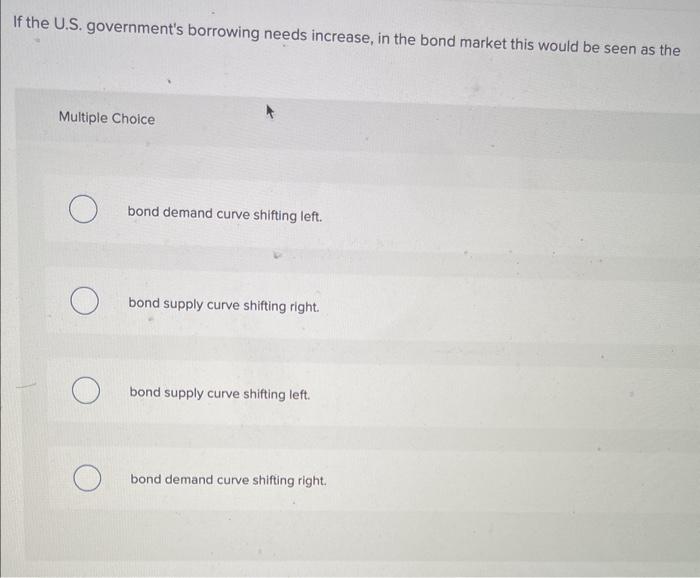 Solved If the U.S. government's borrowing needs increase, in | Chegg.com