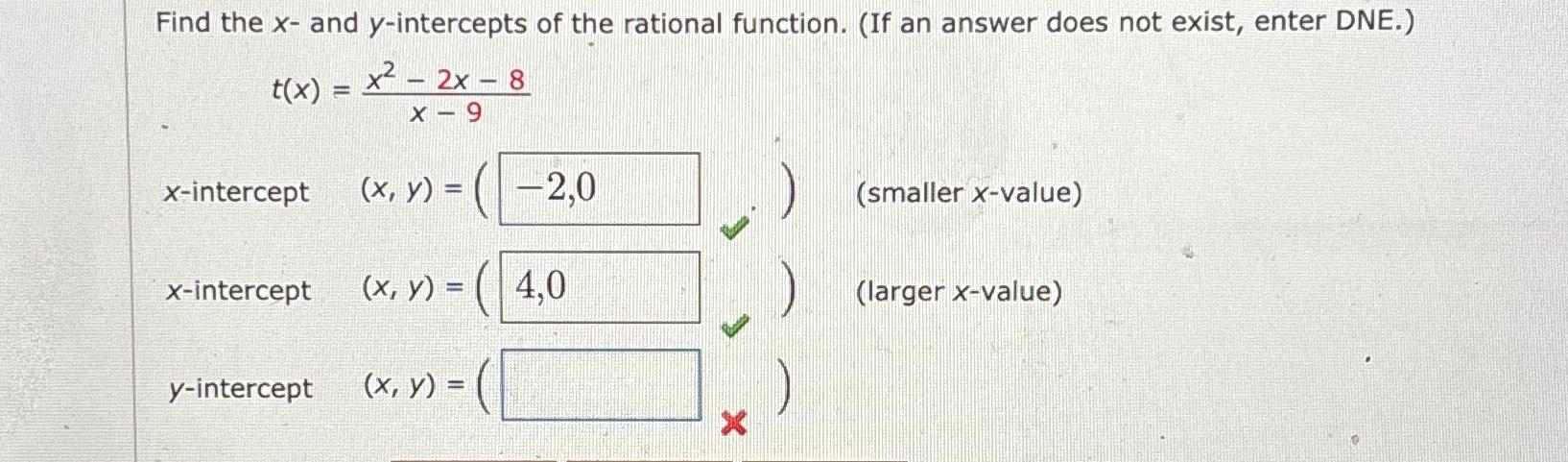 Solved Find the x - ﻿and y-intercepts of the rational | Chegg.com