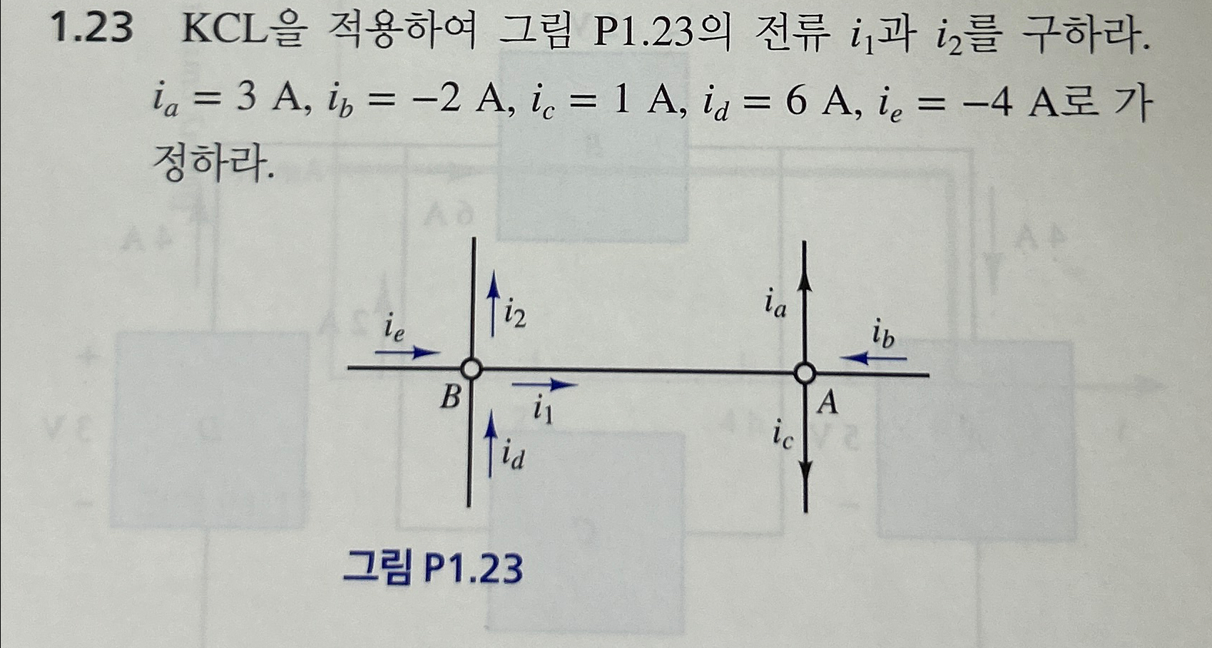 Solved 1.23KCL 을 적용하여 그림 P1.23 의 전류 i1 과 i2 를 구하라. ia=3A,ib= | Chegg.com