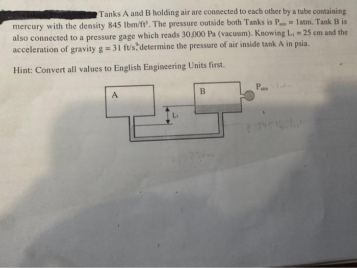 Solved Tanks A and B holding air are connected to each other | Chegg.com