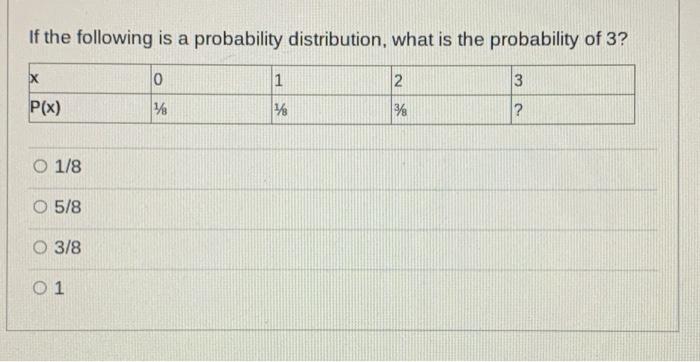 Solved If the following is a probability distribution, what | Chegg.com