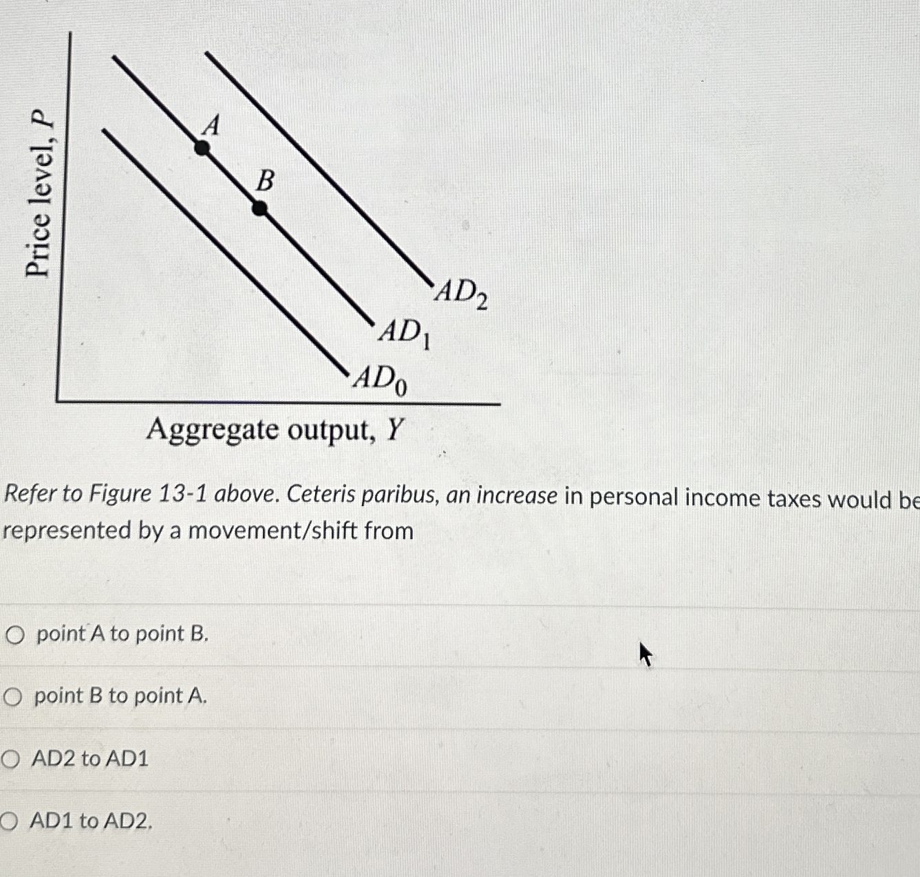 Solved Refer to Figure 13-1 ﻿above. Ceteris paribus, an | Chegg.com