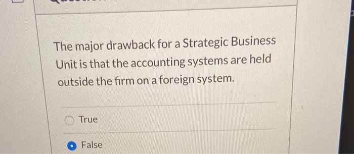 Solved The major drawback for a Strategic Business Unit is | Chegg.com