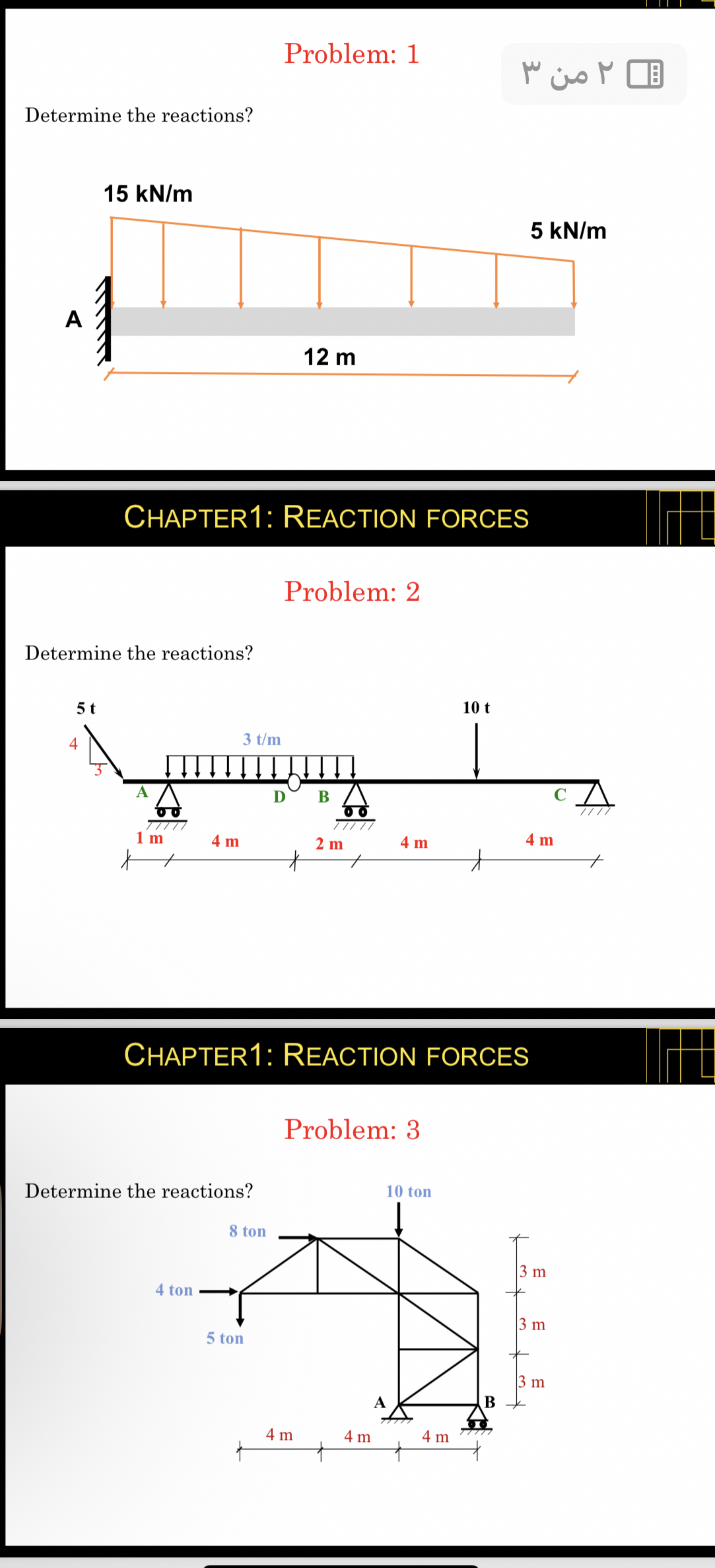Solved CHAPTER1: REACTION FORCESProblem: 2Determine the | Chegg.com