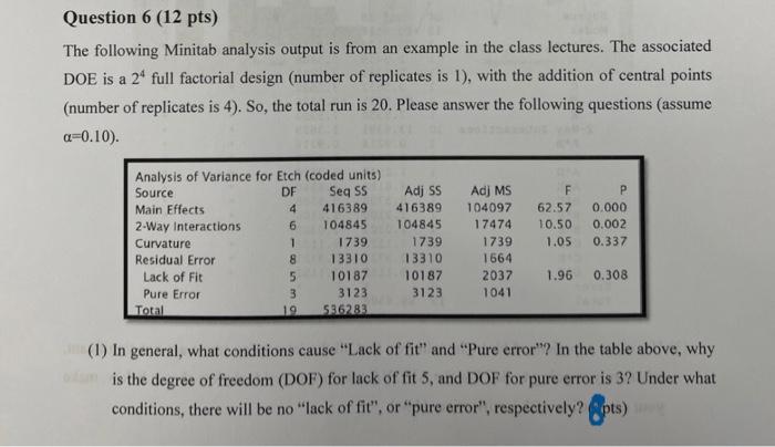 Question 6 (12 pts) The following Minitab analysis | Chegg.com