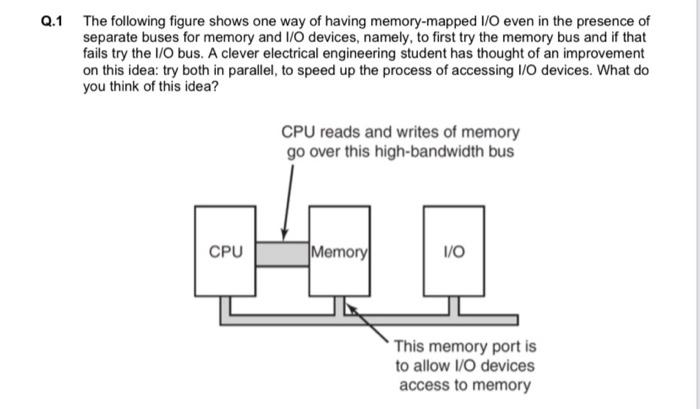 Solved 2.1 The following figure shows one way of having | Chegg.com