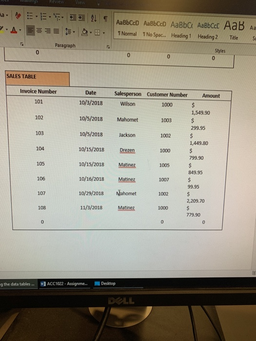 Solved Paragraph Styles Using the data tables found on | Chegg.com