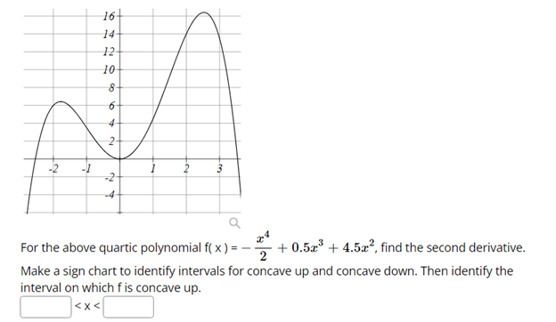 Solved For the above quartic polynomial | Chegg.com