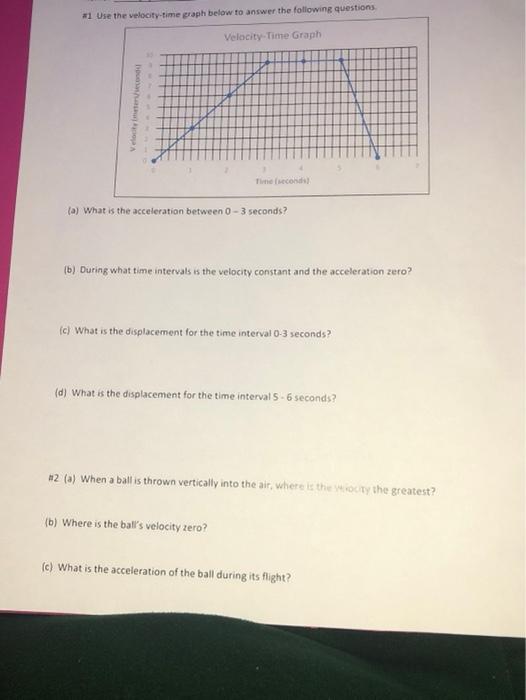 Solved *1 Use the velocity time graph below to answer the | Chegg.com