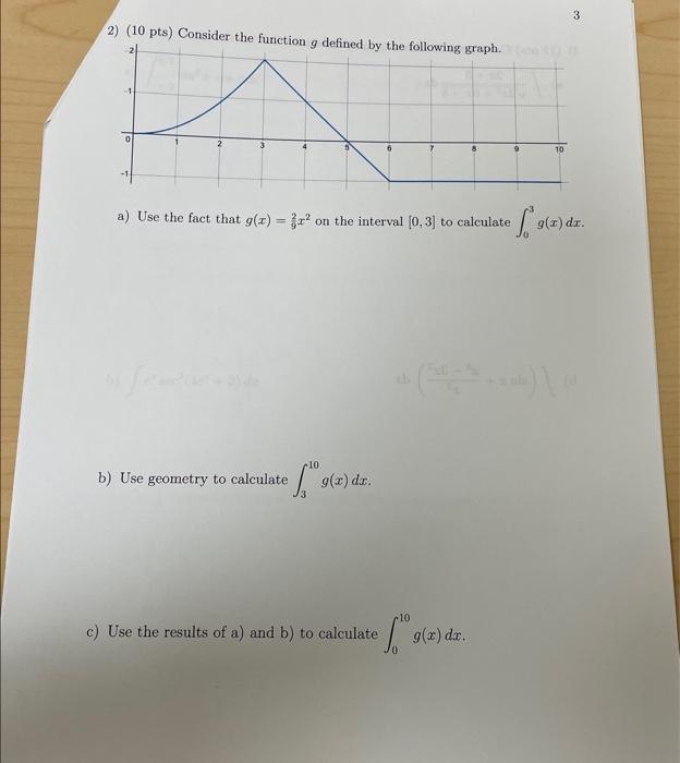 Solved 2) (10pts) Consider the function g defined bv the | Chegg.com