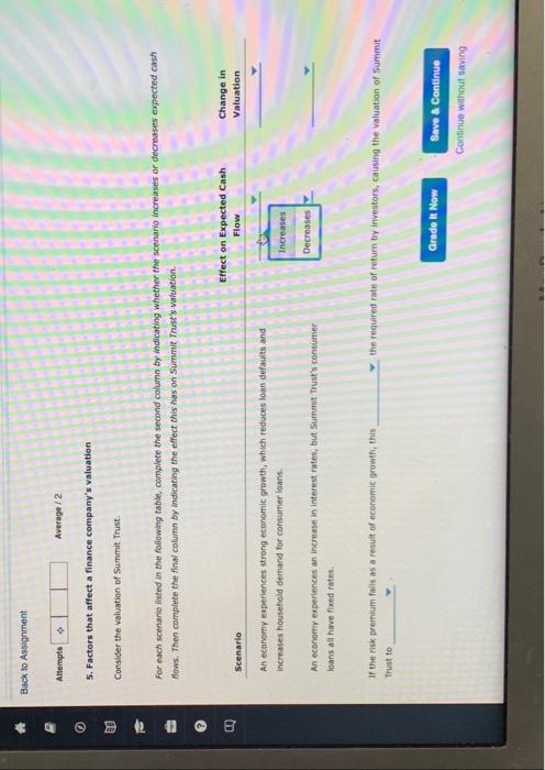 Solved For each scenario listed in the following table, | Chegg.com