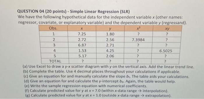 Solved QUESTION 04 (20 points) - Simple Linear Regression | Chegg.com Solved QUESTION 04 (20 points) - Simple Linear Regression | Chegg.com