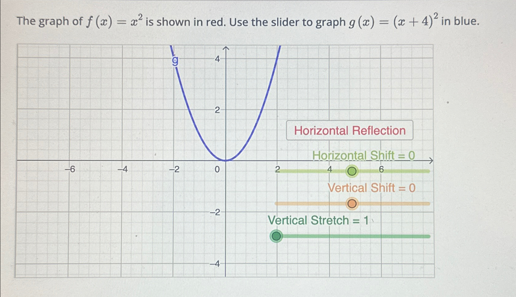 Solved The graph of f(x)=x2 ﻿is shown in red. Use the slider | Chegg.com