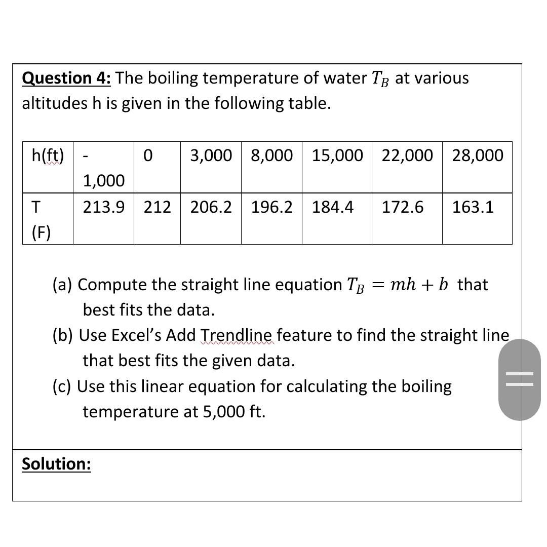 Solved Question 4: The boiling temperature of water Tb at | Chegg.com